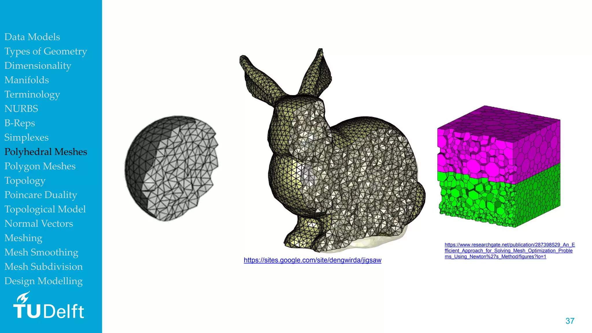 Ar1 twf030 lecture2.1: Geometry and Topology in Computational Design | PPT