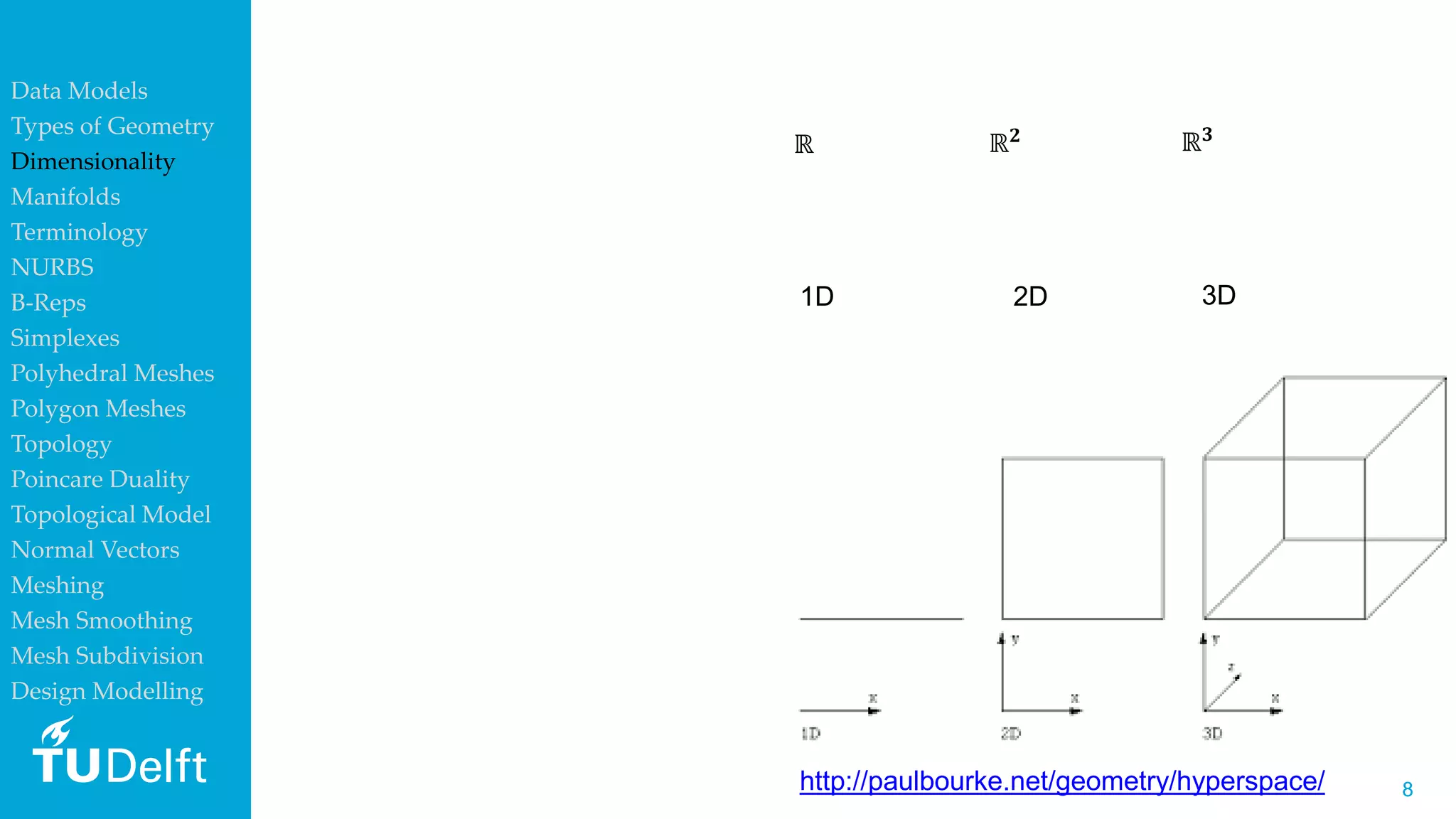 Ar1 twf030 lecture2.1: Geometry and Topology in Computational Design | PDF