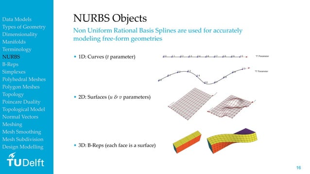 Ar1 twf030 lecture2.1: Geometry and Topology in Computational Design | PPT