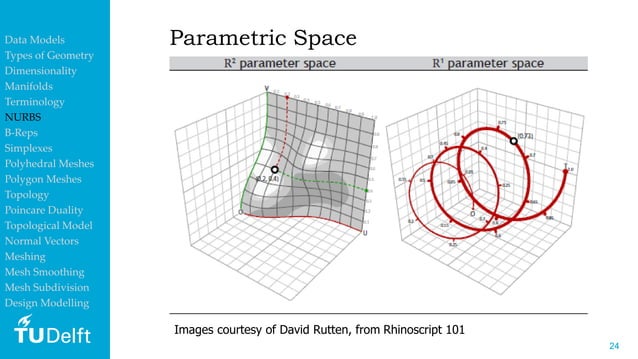 Ar1 twf030 lecture2.1: Geometry and Topology in Computational Design | PPT