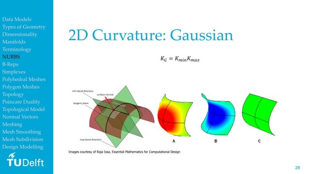 Ar1 twf030 lecture2.1: Geometry and Topology in Computational Design | PPT
