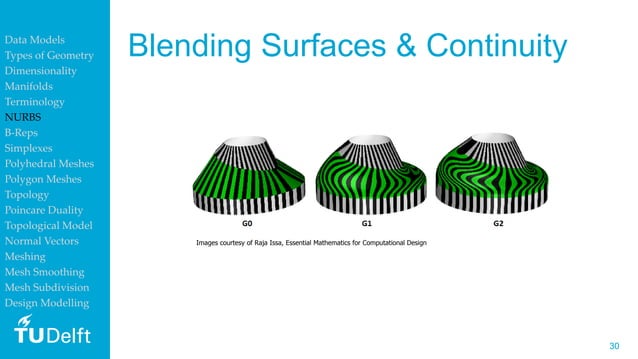 Ar1 twf030 lecture2.1: Geometry and Topology in Computational Design | PPT