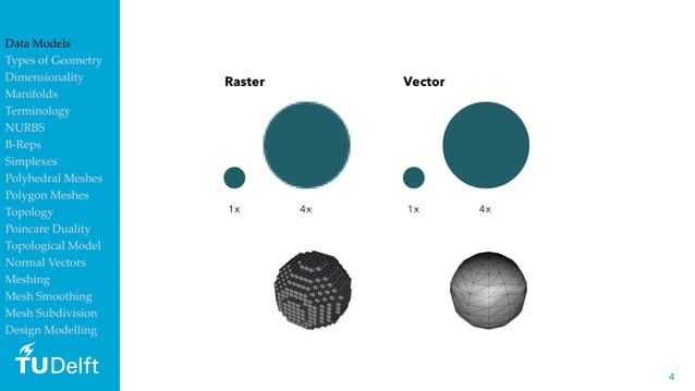 Ar1 twf030 lecture2.1: Geometry and Topology in Computational Design | PPT
