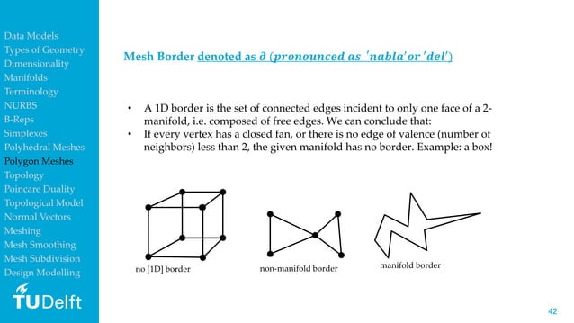 Ar1 twf030 lecture2.1: Geometry and Topology in Computational Design | PPT