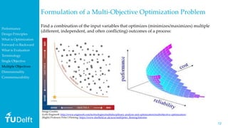 Ar1 twf030 lecture3.1: Design Optimization | PDF | Technology & Computing