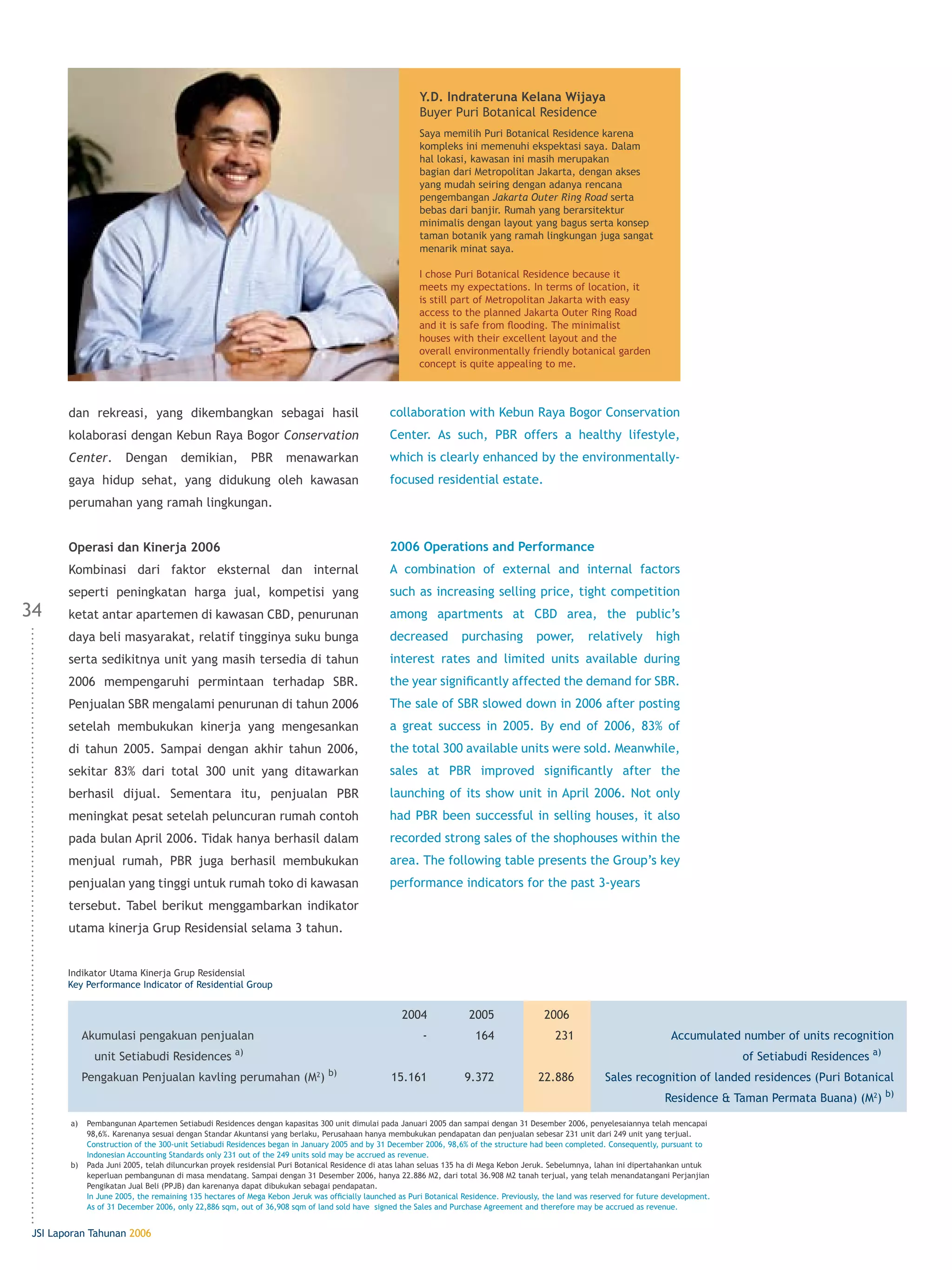 rbusinessreport | PDF