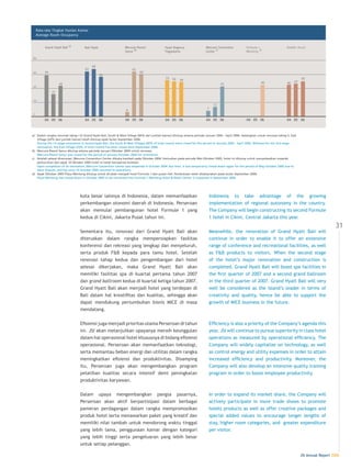 rbusinessreport | PDF