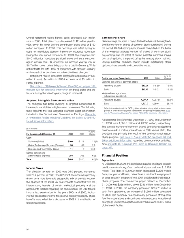 IBM Annual Report 2009 | PDF