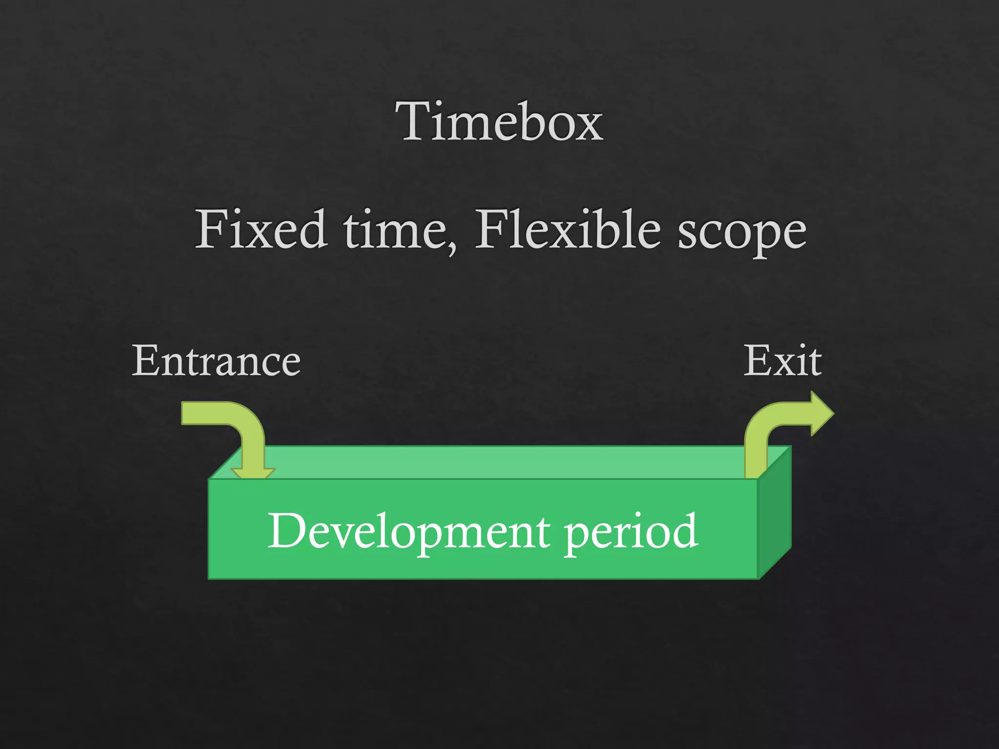 Learn How to Manage Backlog from Toyota Kanban Concepts, Agile Roots ...