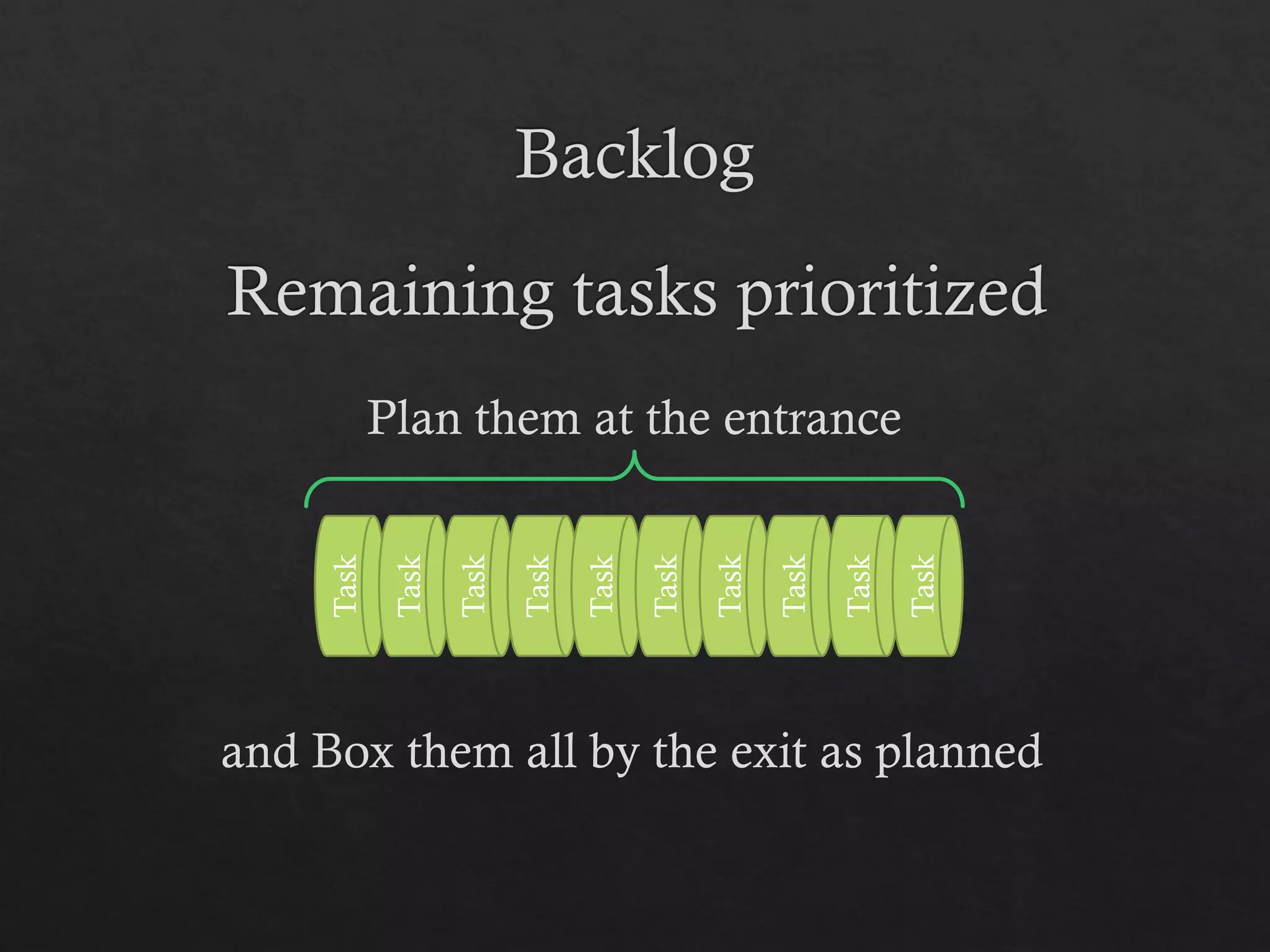 Learn How to Manage Backlog from Toyota Kanban Concepts, Agile Roots 2014 | PDF