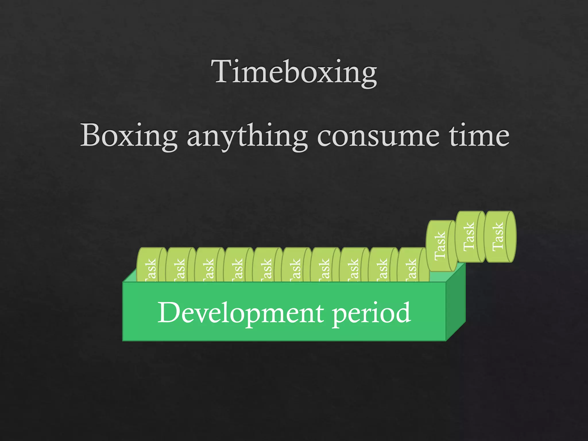 Learn How to Manage Backlog from Toyota Kanban Concepts, Agile Roots ...