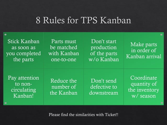 Learn How to Manage Backlog from Toyota Kanban Concepts, Agile Roots ...