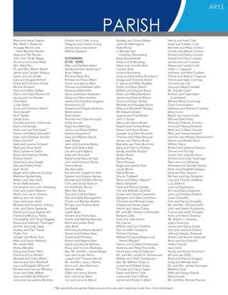 Xavier Foundation Annual Report 2016-2017 | PDF