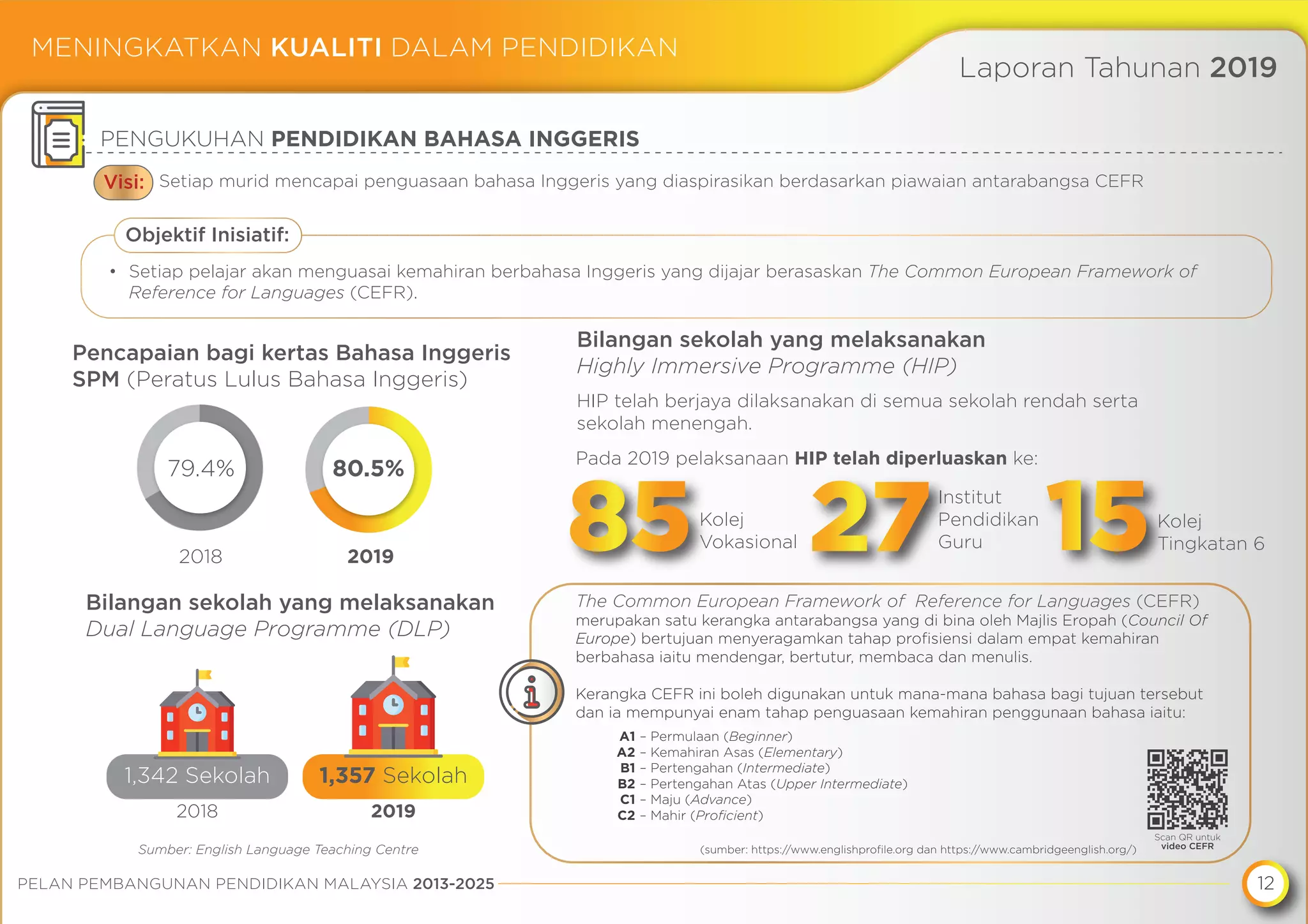 AR2019-Inforgraphic_Final_Compress.pdf