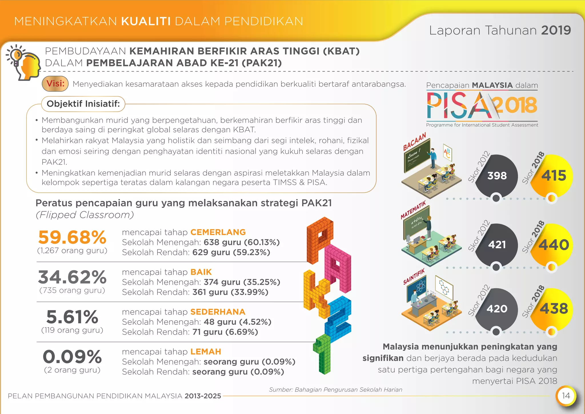 AR2019-Inforgraphic_Final_Compress.pdf