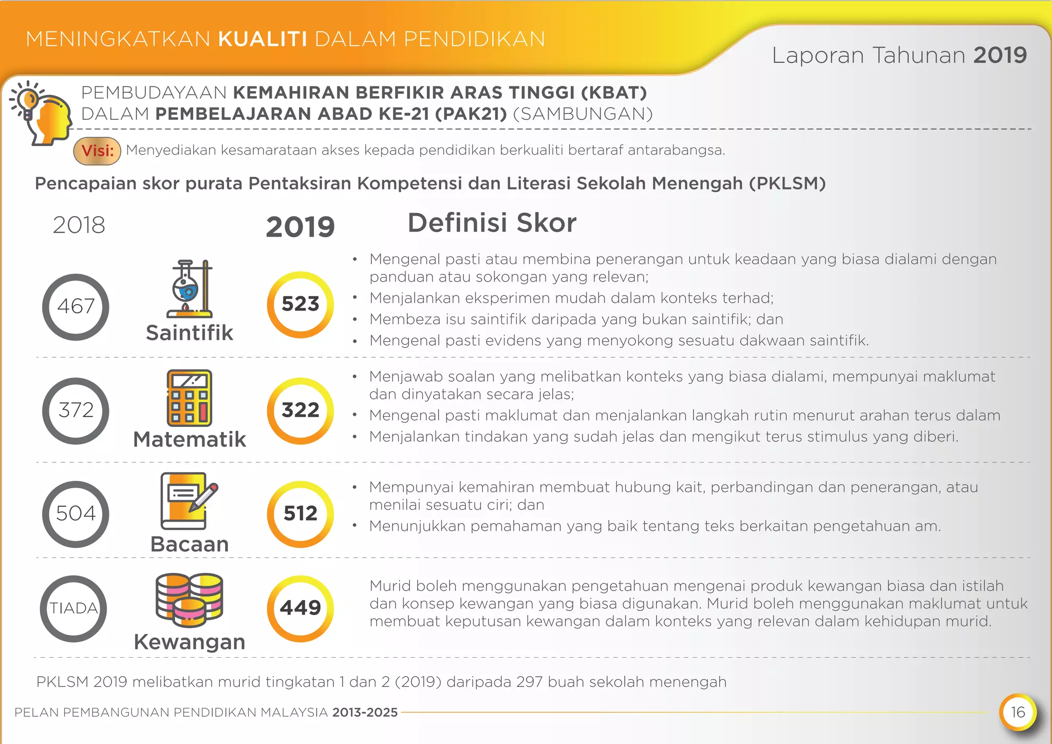 AR2019-Inforgraphic_Final_Compress.pdf