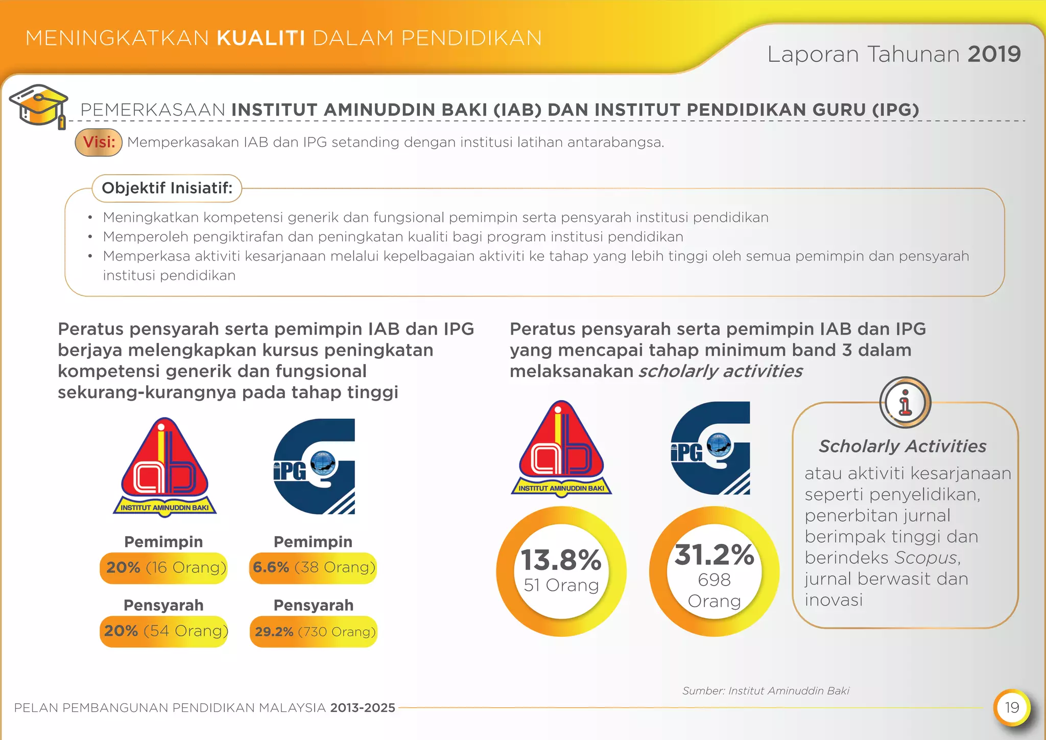 AR2019-Inforgraphic_Final_Compress.pdf