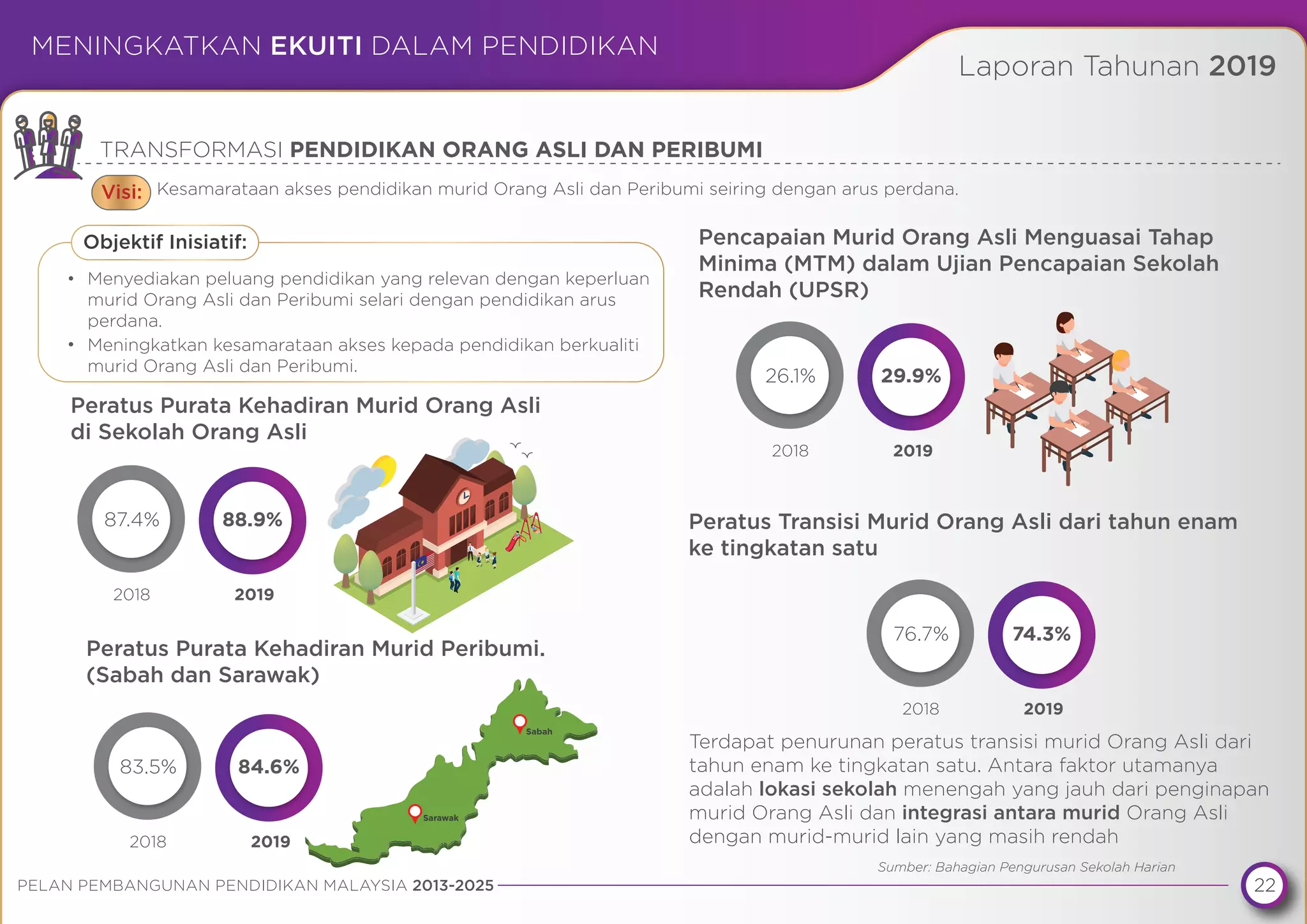 AR2019-Inforgraphic_Final_Compress.pdf