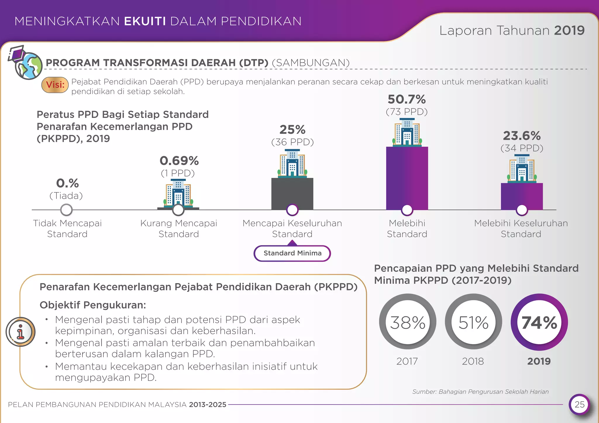 AR2019-Inforgraphic_Final_Compress.pdf