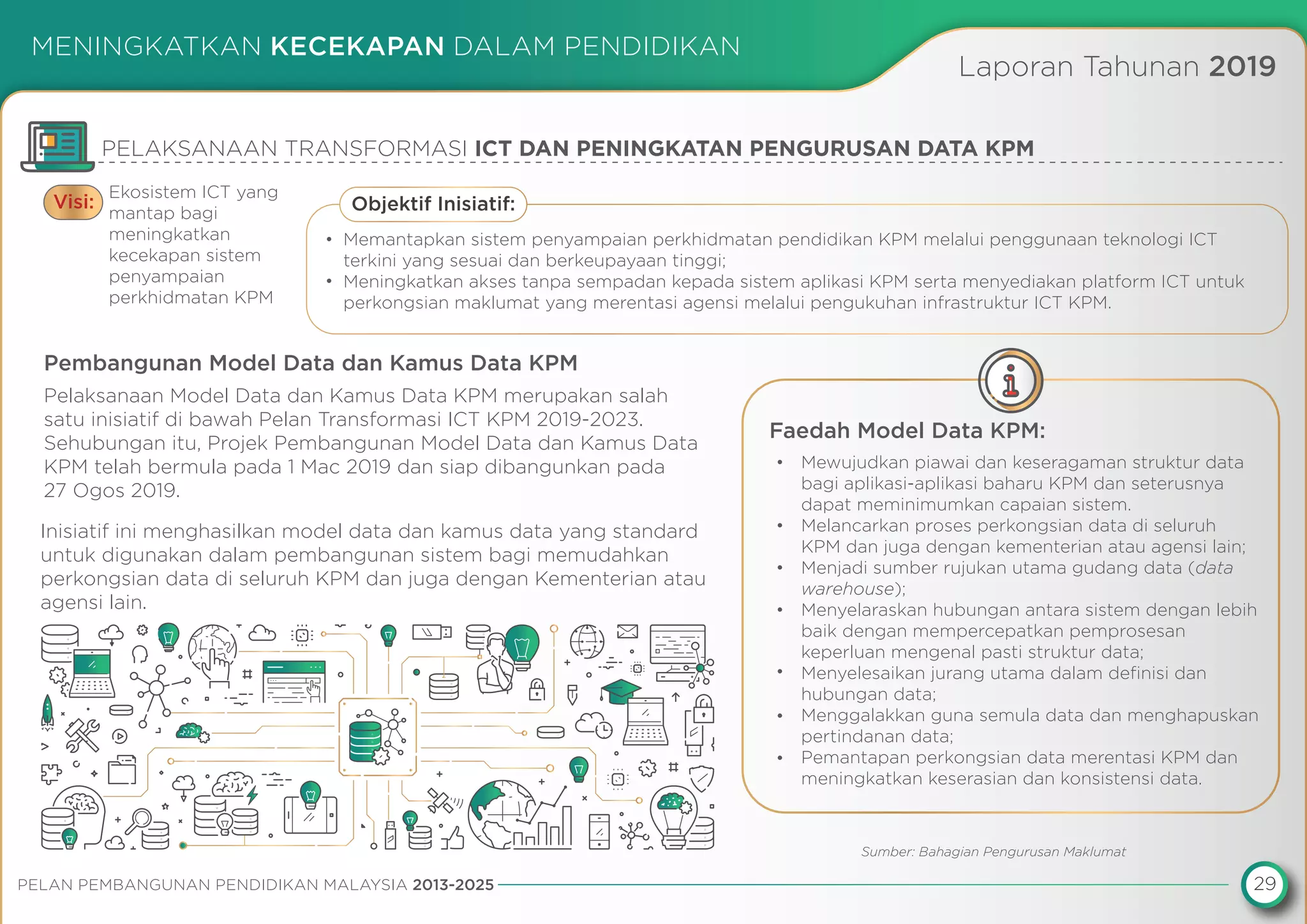 AR2019-Inforgraphic_Final_Compress.pdf