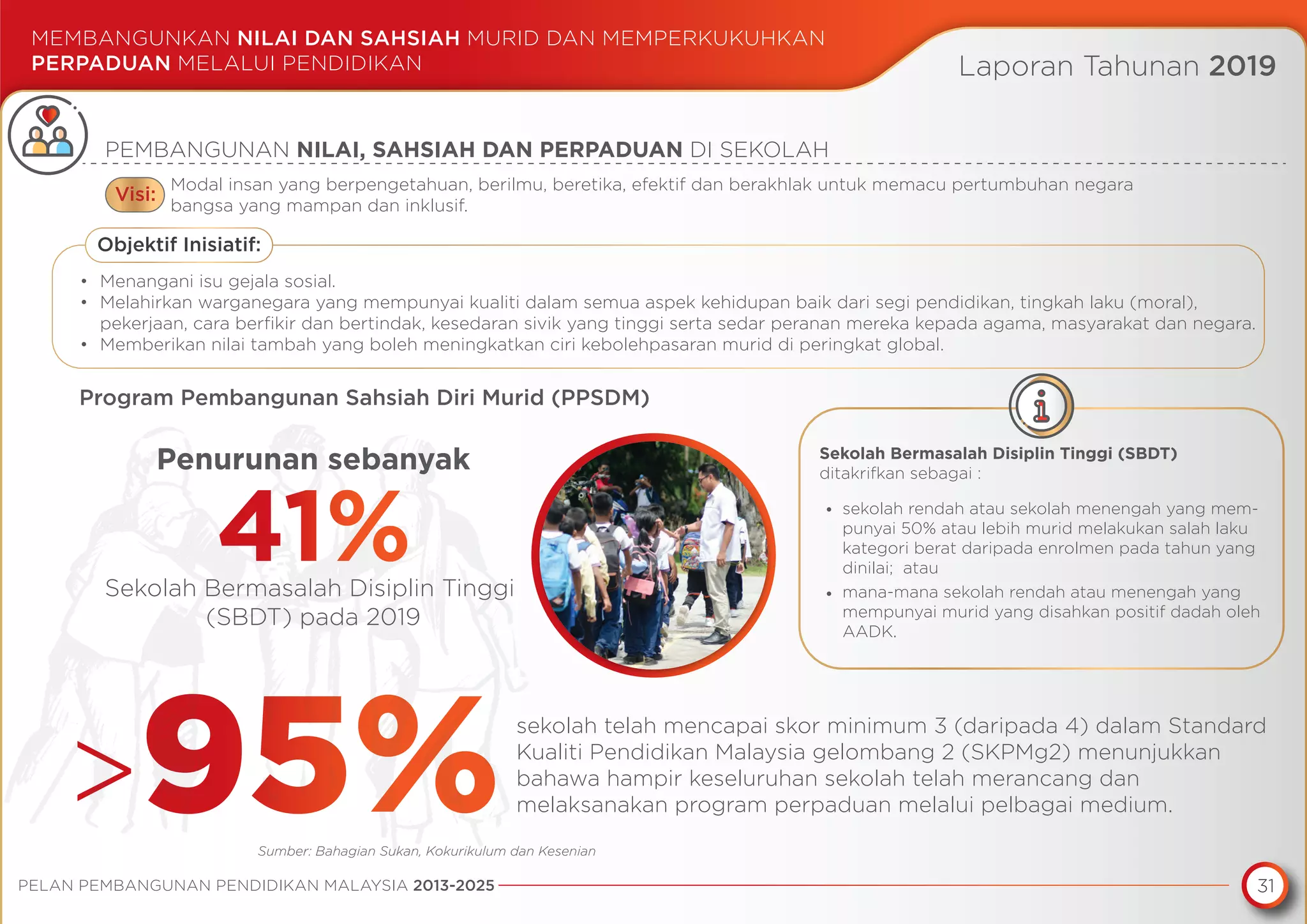 AR2019-Inforgraphic_Final_Compress.pdf