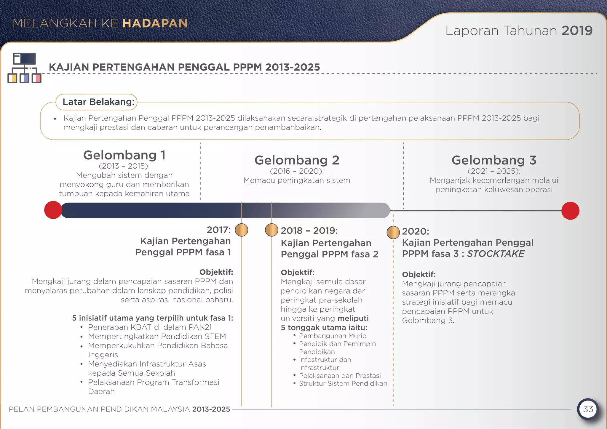 AR2019-Inforgraphic_Final_Compress.pdf
