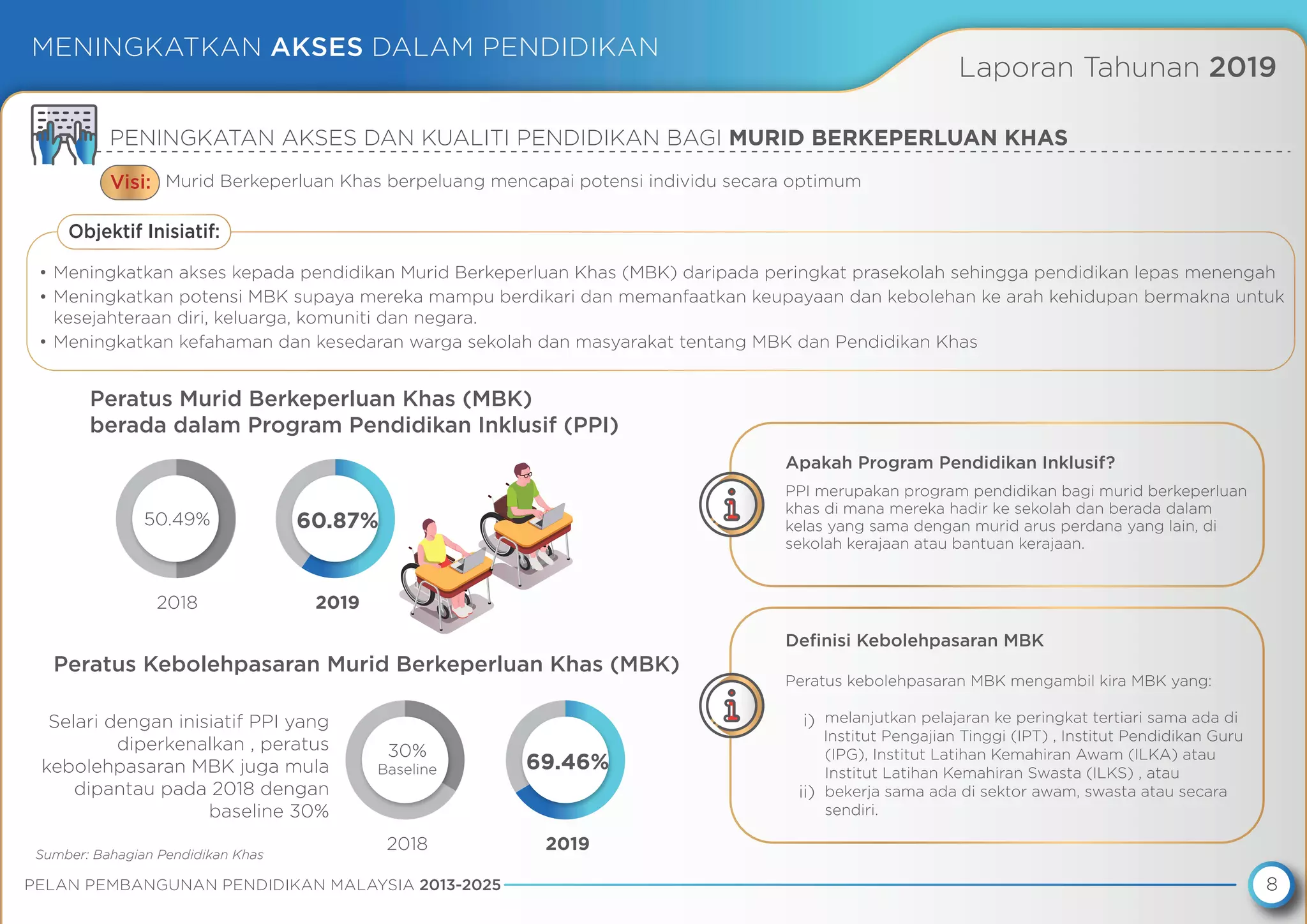 AR2019-Inforgraphic_Final_Compress.pdf