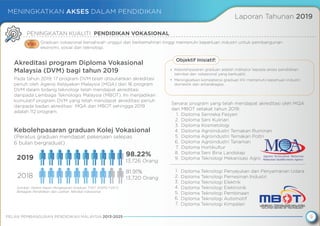 AR2019-Inforgraphic_Final_Compress.pdf
