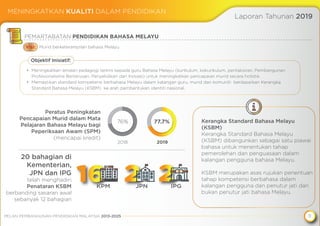 AR2019-Inforgraphic_Final_Compress.pdf