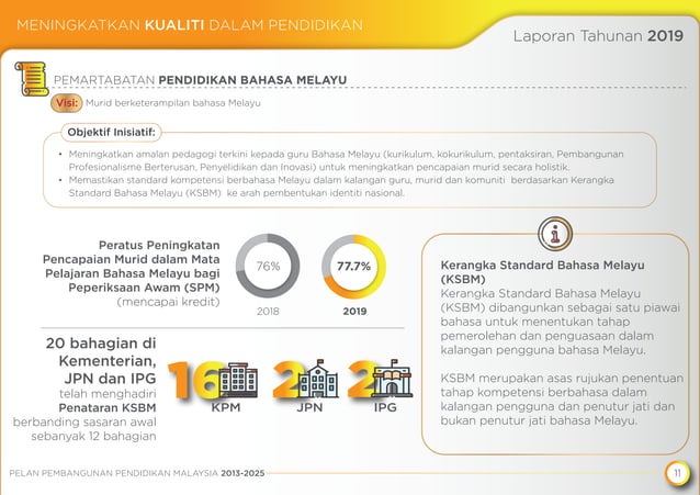 AR2019-Inforgraphic_Final_Compress.pdf