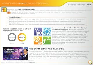 AR2019-Inforgraphic_Final_Compress.pdf