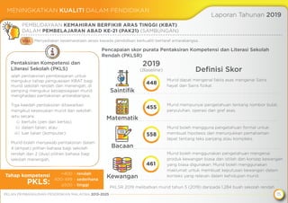 AR2019-Inforgraphic_Final_Compress.pdf