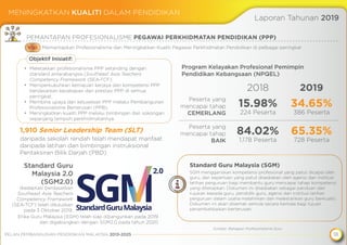 AR2019-Inforgraphic_Final_Compress.pdf