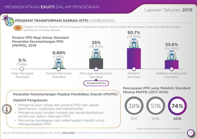 AR2019-Inforgraphic_Final_Compress.pdf