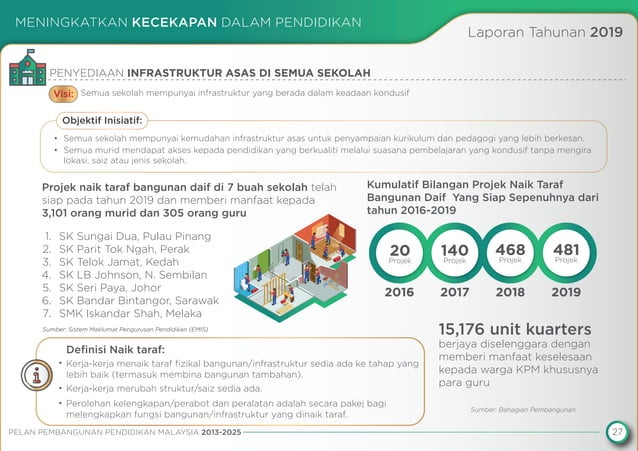 AR2019-Inforgraphic_Final_Compress.pdf