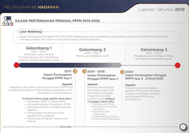 AR2019-Inforgraphic_Final_Compress.pdf