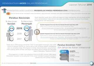 AR2019-Inforgraphic_Final_Compress.pdf