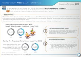 AR2019-Inforgraphic_Final_Compress.pdf