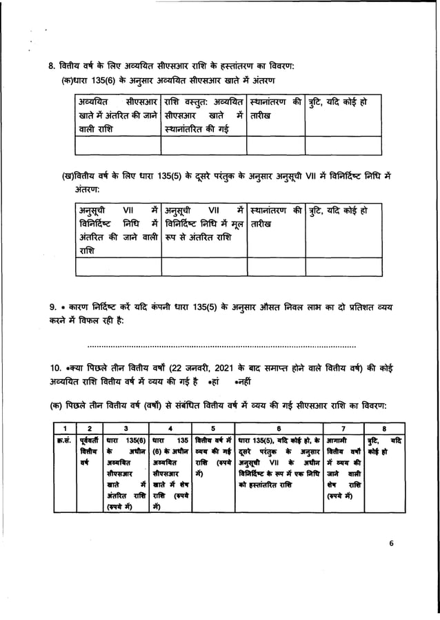 MCA introduces new form CSR-2 – Report on CSR | PDF