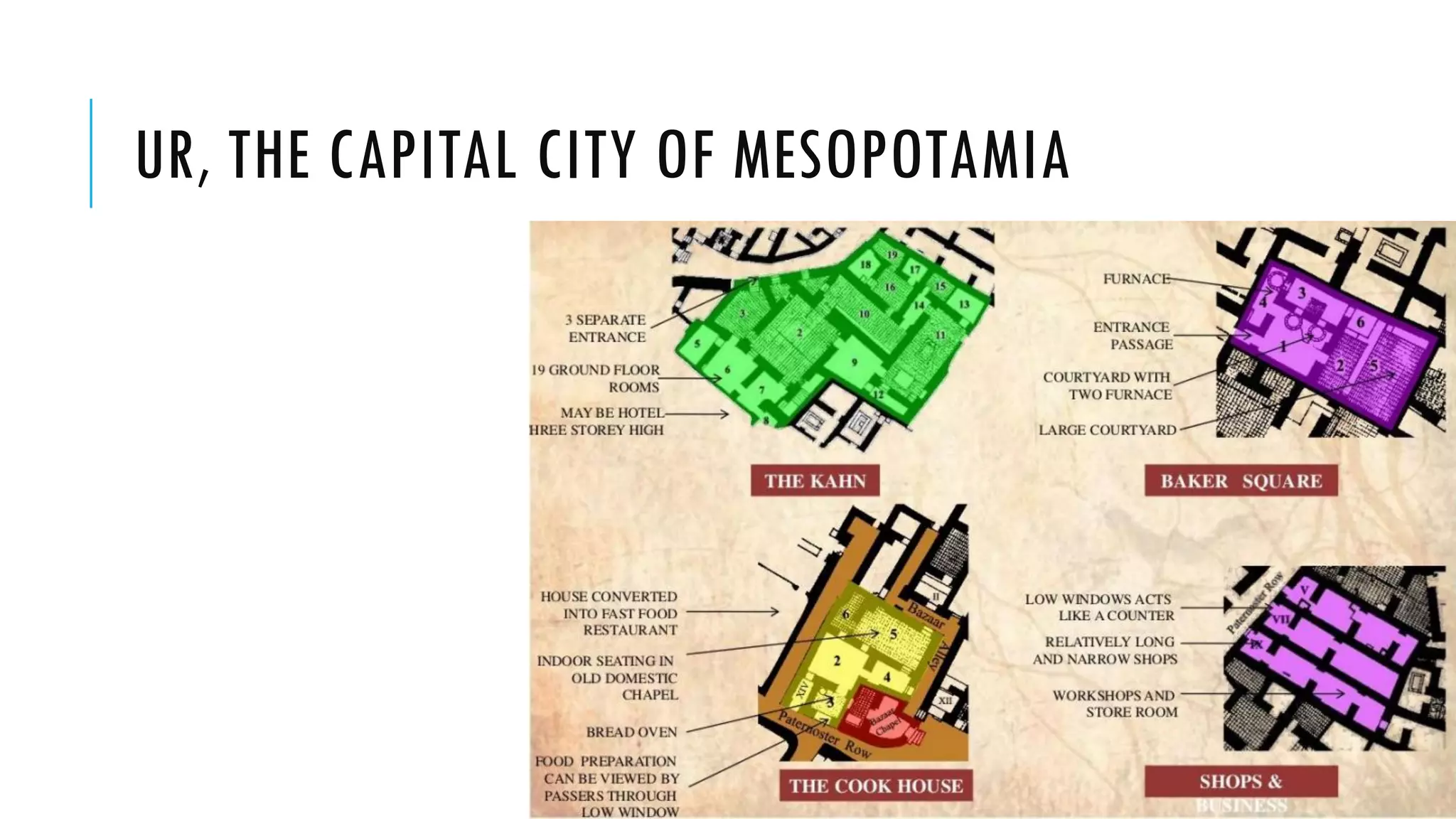 Human Settlements- Ancient cities | PDF