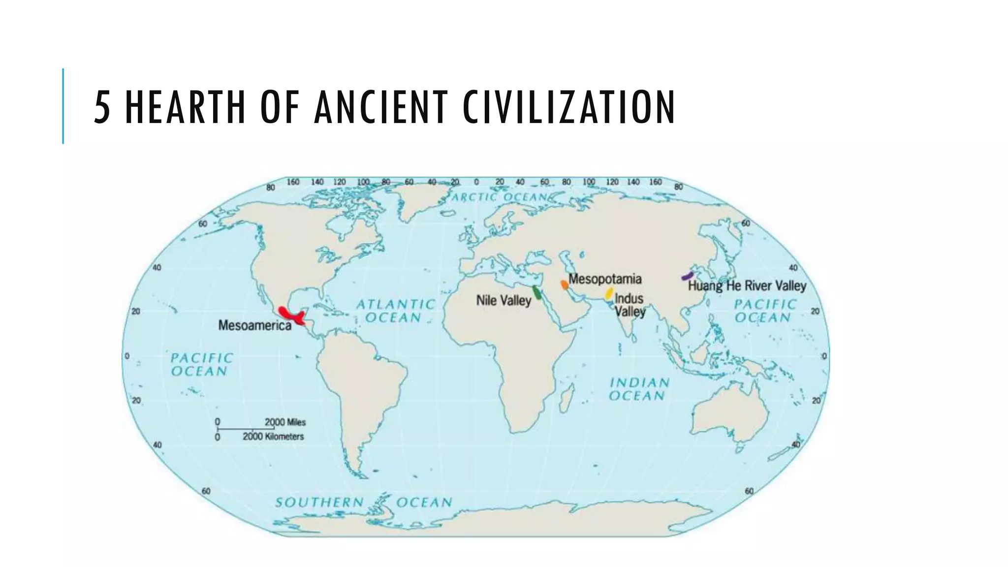 Human Settlements- Ancient cities | PDF