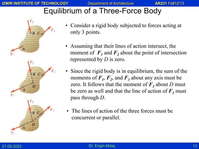 AR231_Chap05_EquilibriumofRigidBodies.ppt