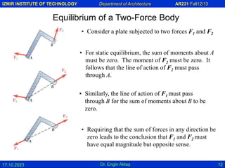 AR231_Chap05_EquilibriumofRigidBodies.ppt