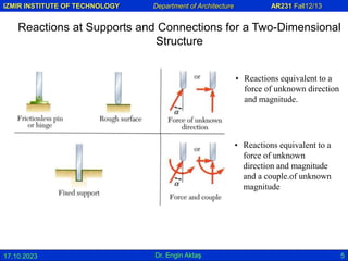 AR231_Chap05_EquilibriumofRigidBodies.ppt