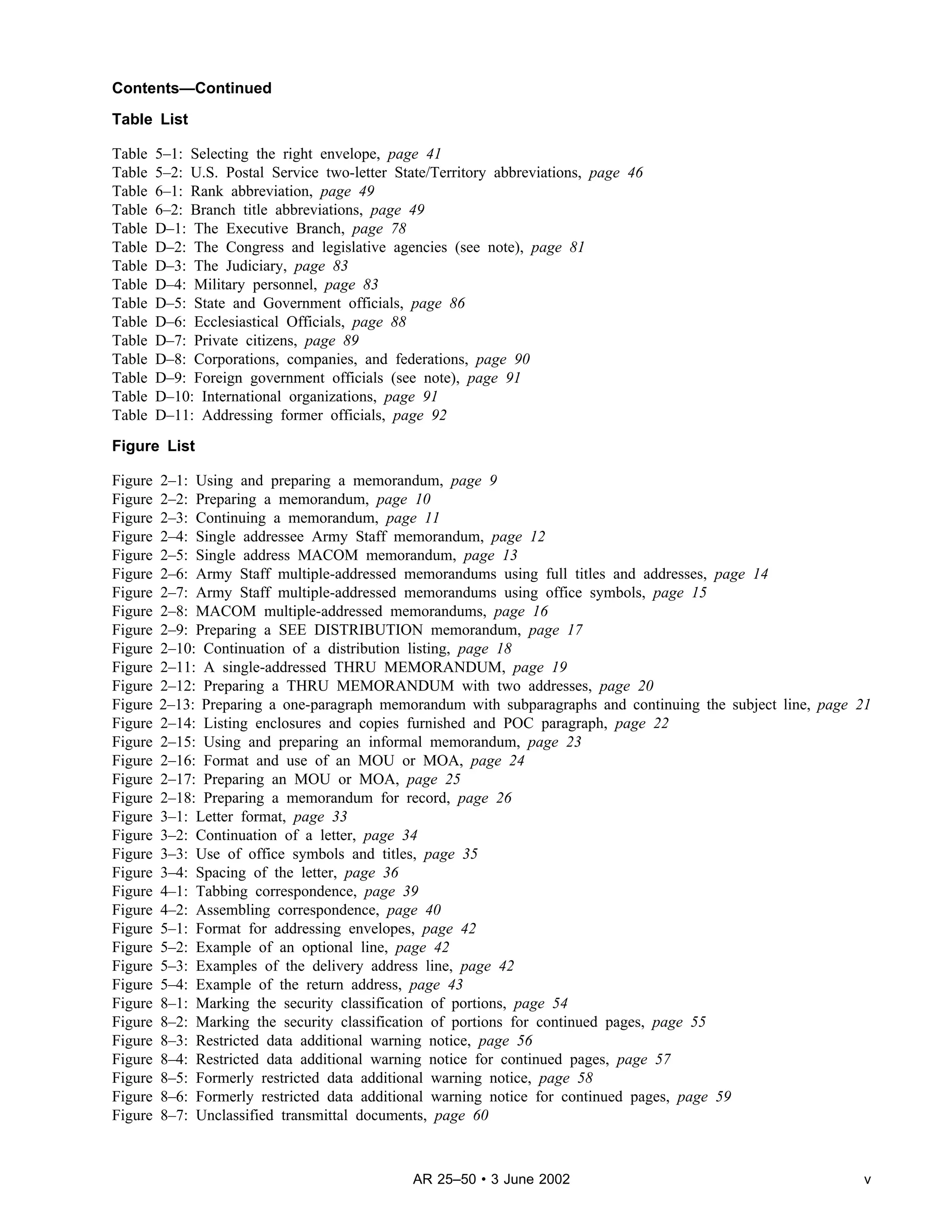 Ar25 50[1] | PDF | Desktop Publishing | Computer Software and Applications