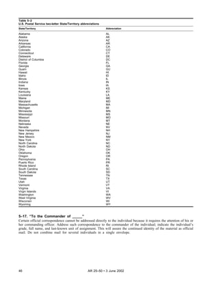 Ar25 50[1] | PDF