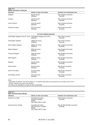Ar25 50[1] | PDF