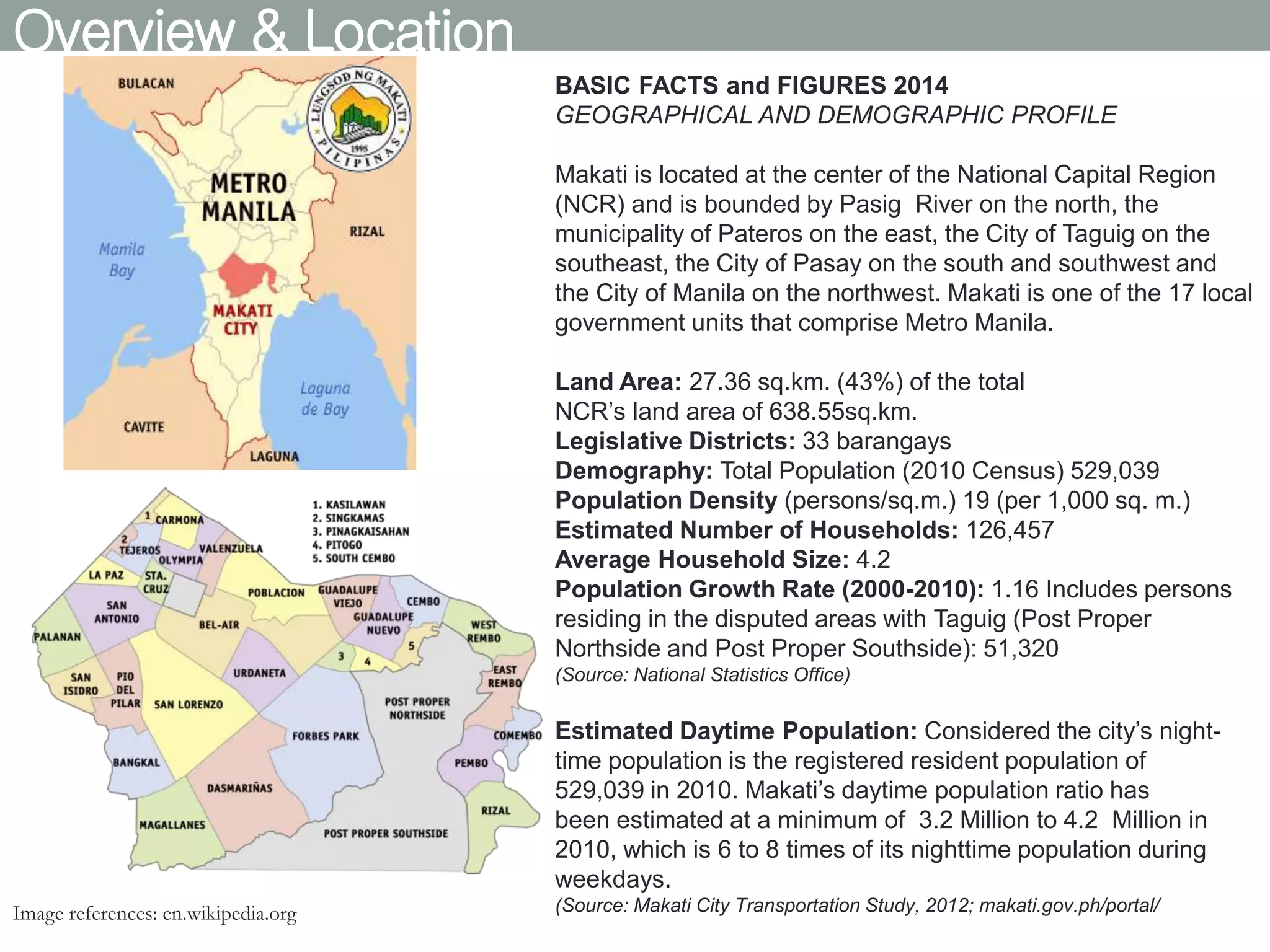 Daylighting the Amorsolo Creek - Participatory Design and the Revival ...