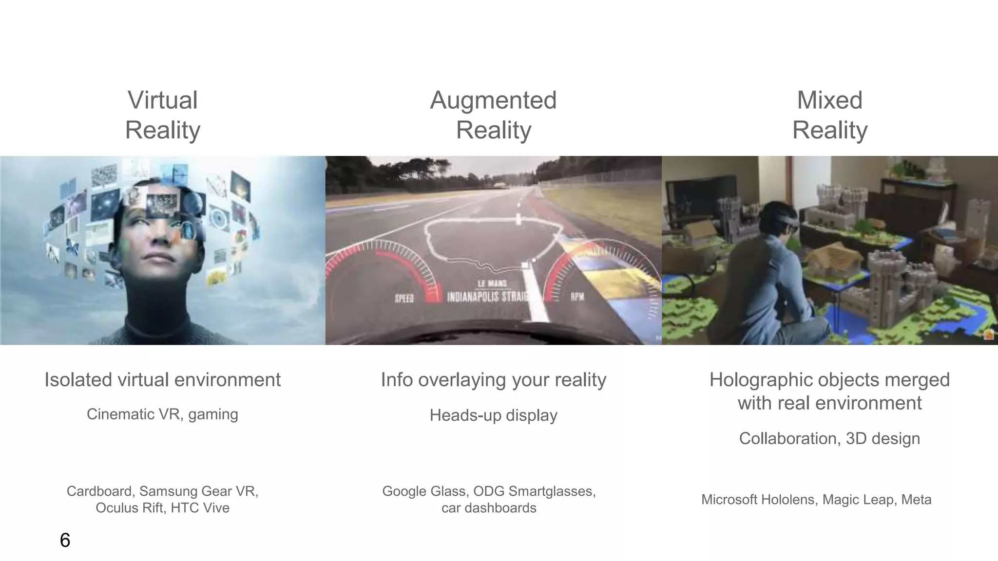 AR/VR: Designer Primer | PPTX