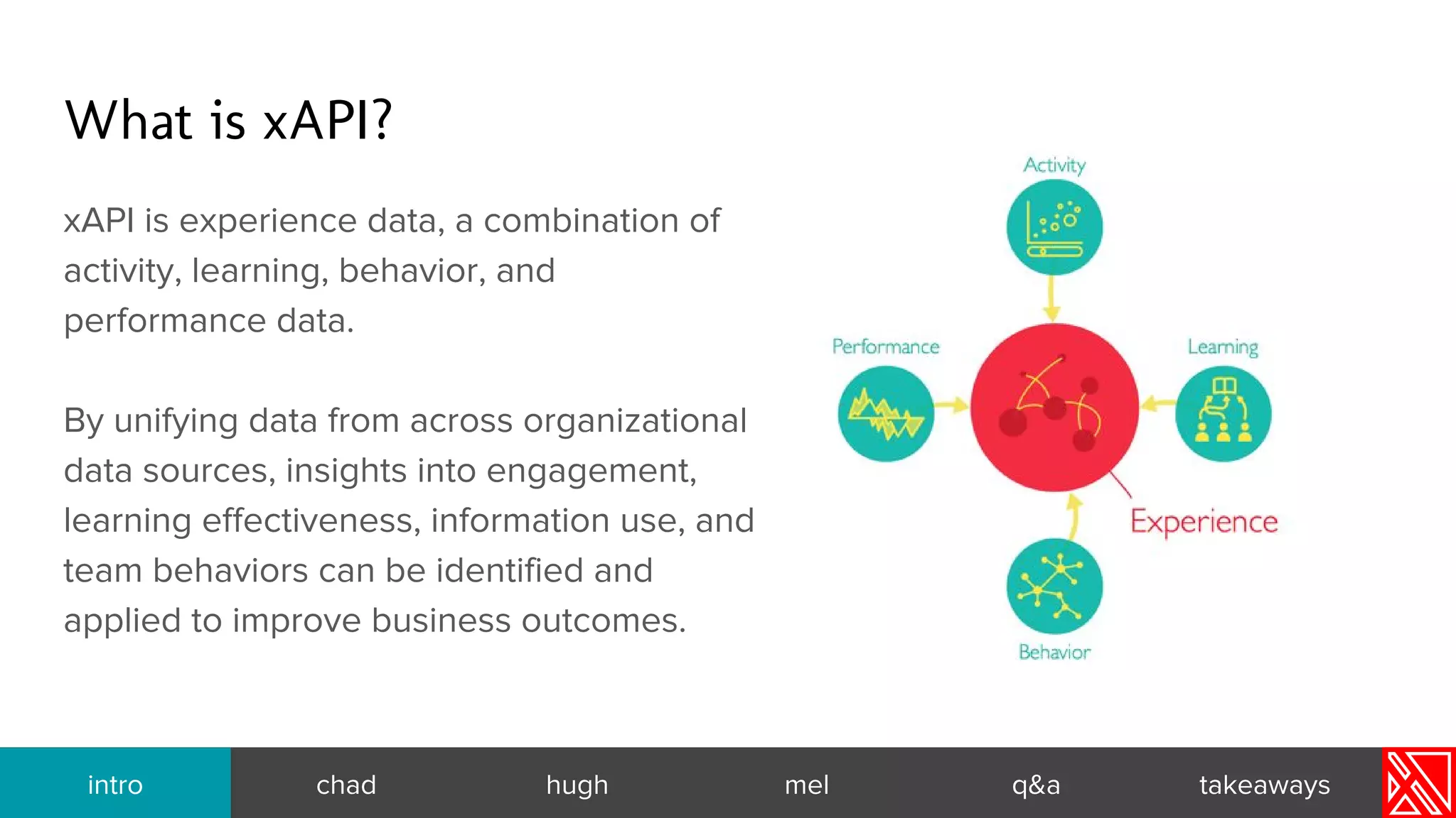 VR/AR + xAPI: Tracking Next-Gen Learning | PPT